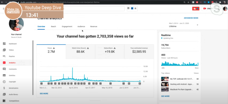 YouTube Monetization For The Caribbean Explained 2025 - Keron Rose
